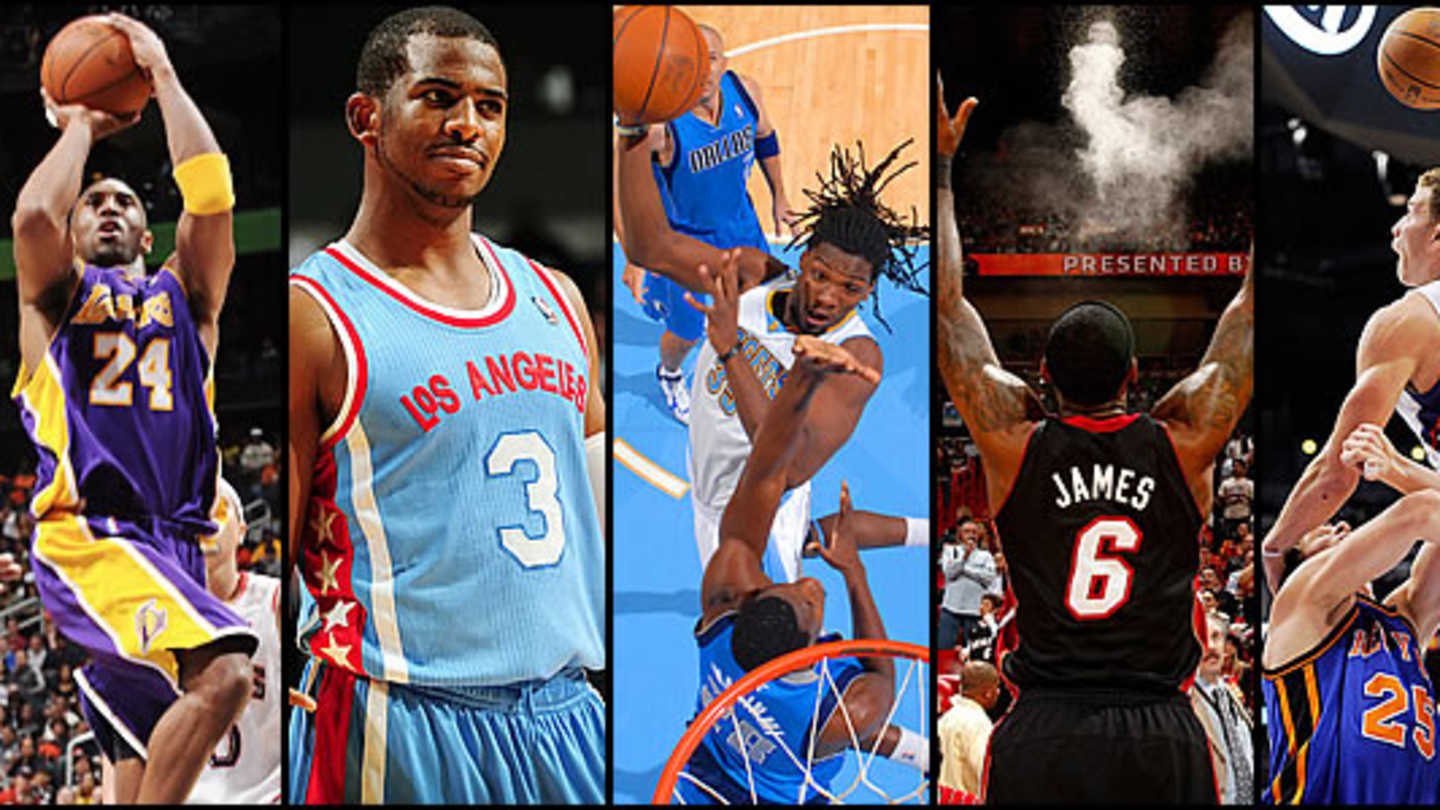 Required Viewing: The 10 Most Fun Players to Watch in the NBA - SI Kids ...