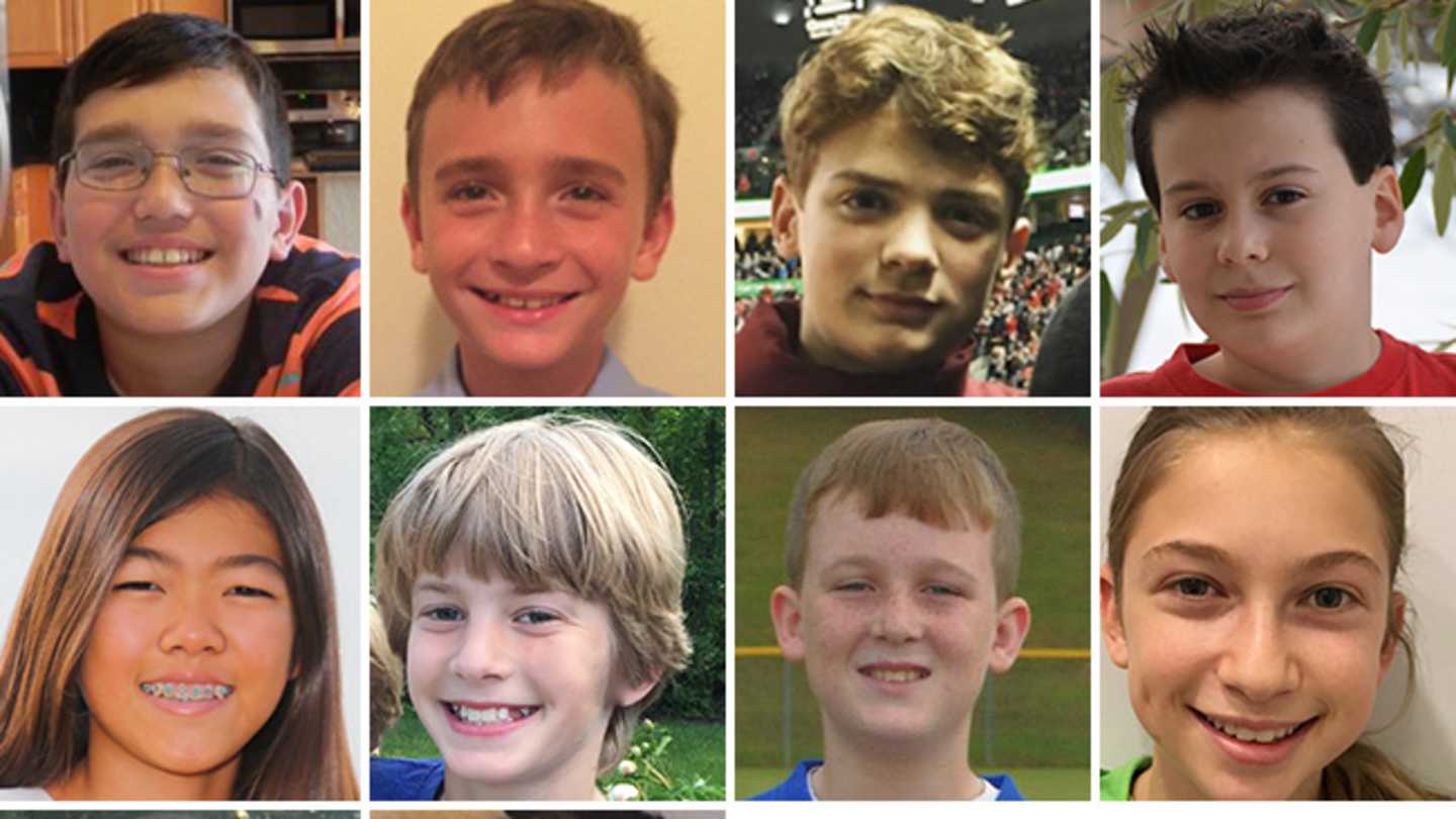 Meet the 2016 Sports Illustrated Kids Kid Reporters! - SI Kids: Sports ...