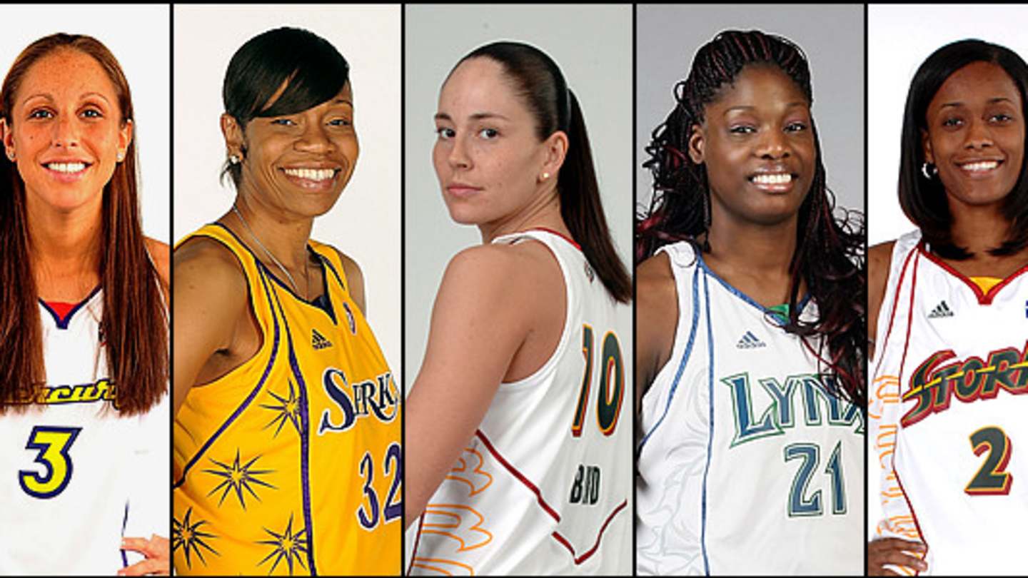 Q&A with the Stars of the WNBA - SI Kids: Sports News for Kids, Kids ...