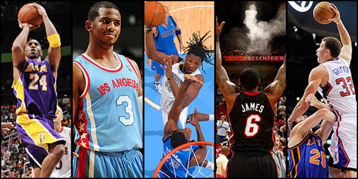 Required Viewing: The 10 Most Fun Players to Watch in the NBA - SI Kids ...