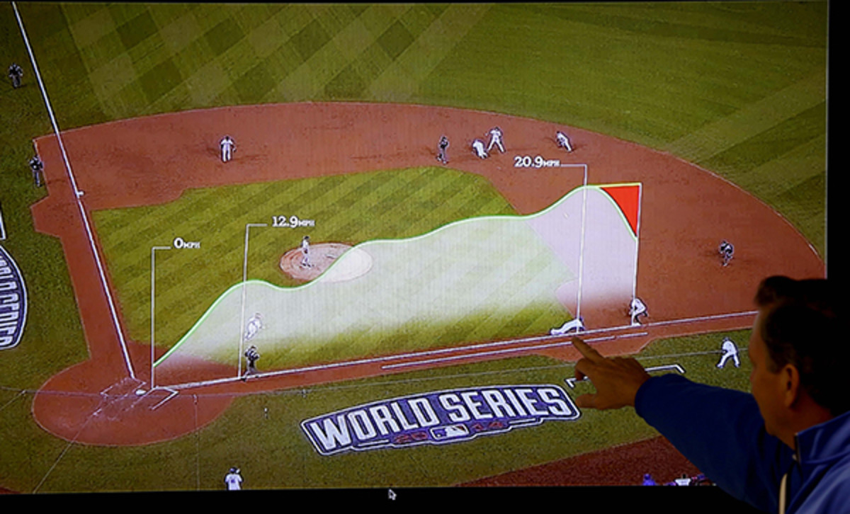 A Primer on Sabermetrics - SI Kids: Sports News for Kids, Kids Games ...