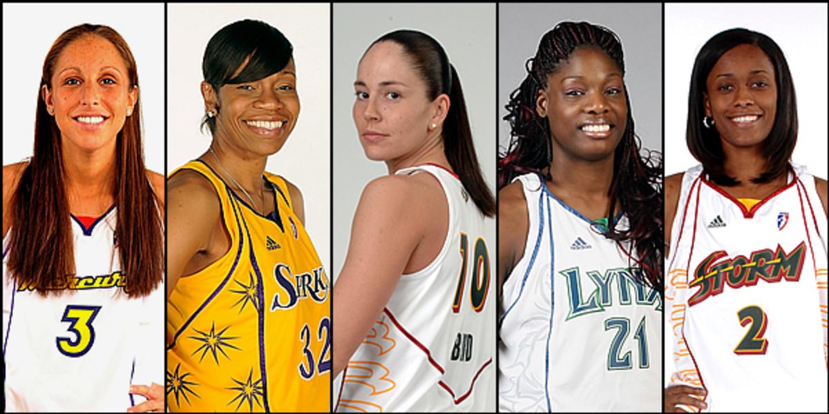 Q&A with the Stars of the WNBA - SI Kids: Sports News for Kids, Kids ...